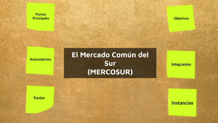 El Mercado Común del Sur by Consuelo Annel Valadez Hernandez on Prezi