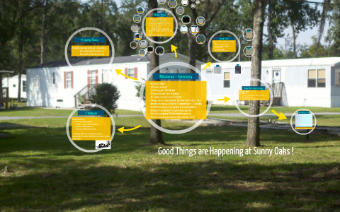 Sunny Oaks State of the Project Oct 2013 by Scott Fallows on Prezi