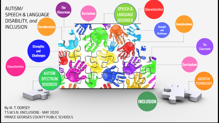 Autism, Speech/Language Disability, and Inclusion by Ted Dinkins on Prezi