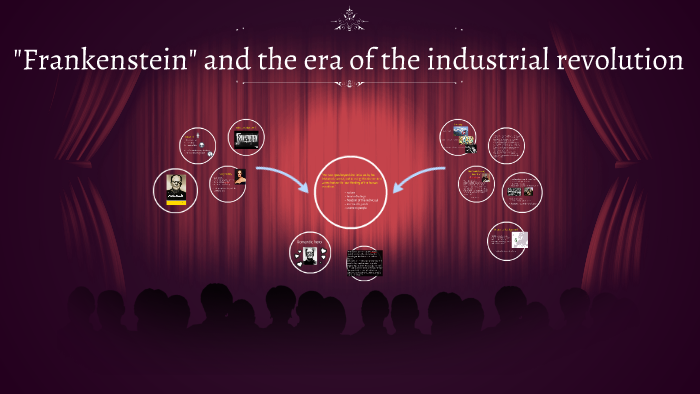 "Frankenstein" and the era of the industrial revolution by Lena Tiet on ...