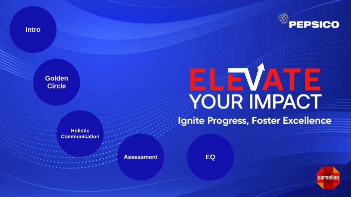 Pepsi - Elevate Your Impact by Zubair Imtiaz on Prezi