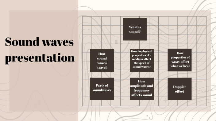 Sound waves presentation by Leah Zysk on Prezi