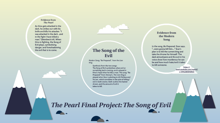 The Pearl Final Project: The Song of the Evil by Aidan Swing on Prezi