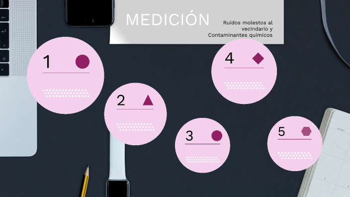 MEDICION by on Prezi