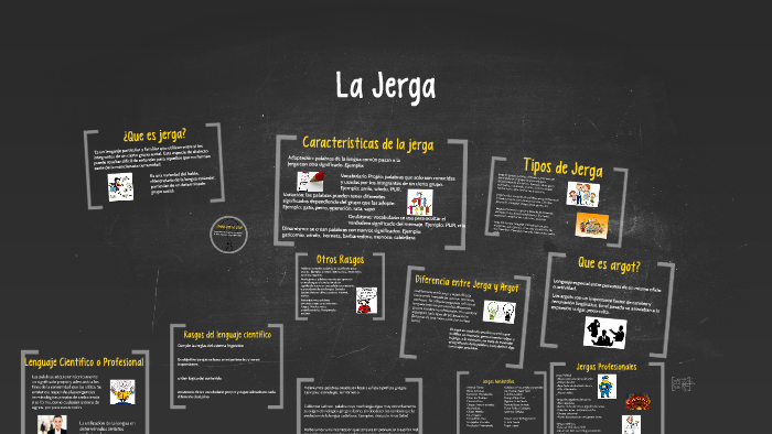 La Jerga by Marcela Massou on Prezi