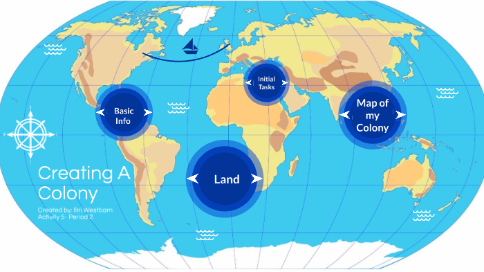 Creating A Colony by Brianna Westbarn on Prezi