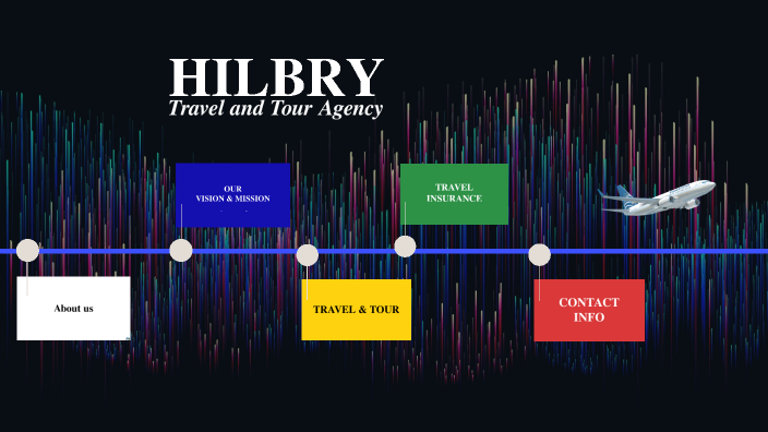 HILBRY by Taker Bryant on Prezi