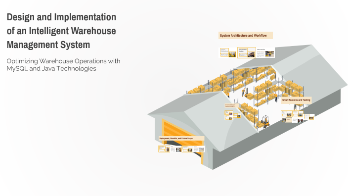 Design and Implementation of an Intelligent Warehouse Management System ...