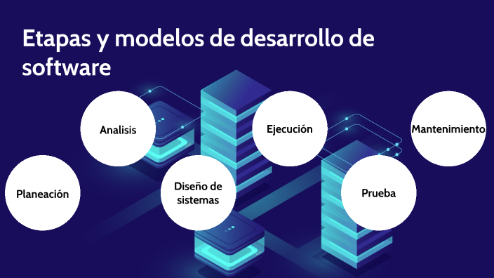 Tarea 3 - Etapas y modelos de desarrollo de software by Maylen Reyes on Prezi