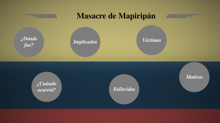 La masacre de Mapiripán by jean poll cardenas cortes on Prezi