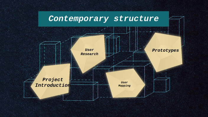 Contemporary structure by Maddie Alvarez on Prezi