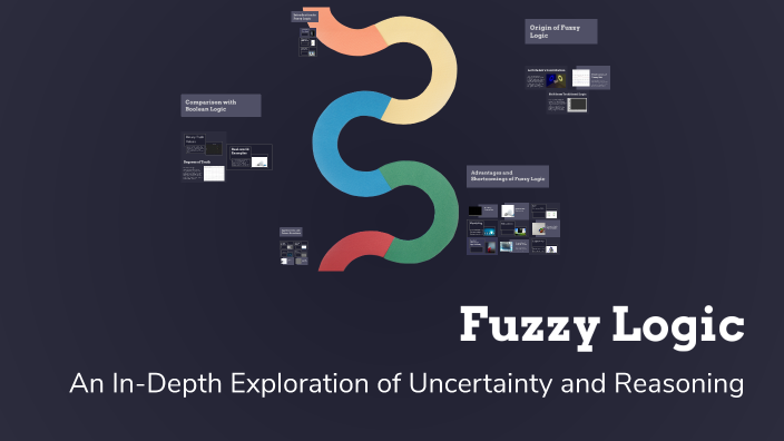 Fuzzy Logic by Divit Gahlot on Prezi