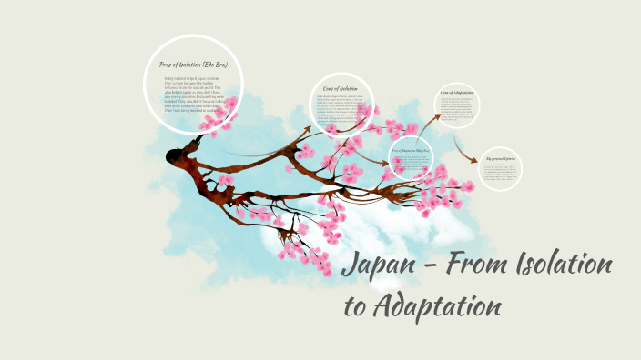 Japan - From Isolation To Adaptation by Yusuf Bona on Prezi