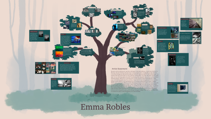 Emma Robles by Emma Robles on Prezi