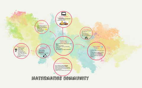 Mathematics Classroom Environment by Amber McKay on Prezi