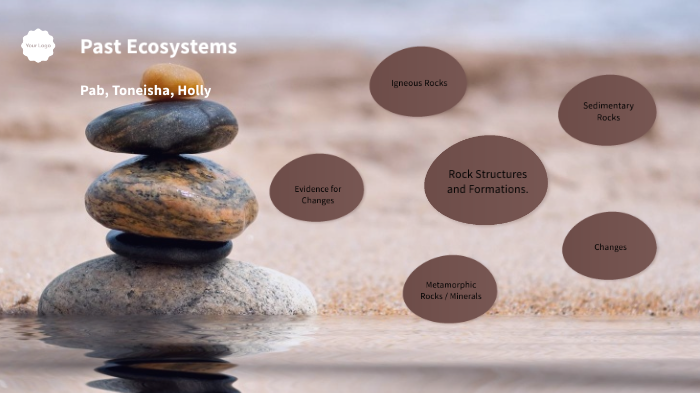 biology rock structures and formations by holly keeley on Prezi