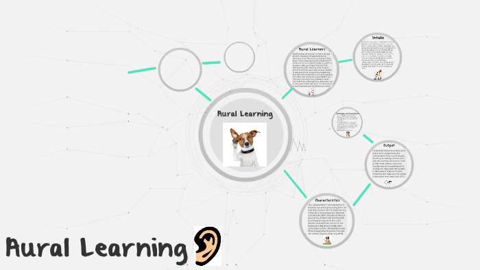 Aural Learning by levi Parry on Prezi