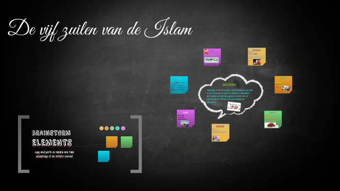 de vijf zuilen van de islam by Amira El Saleh on Prezi