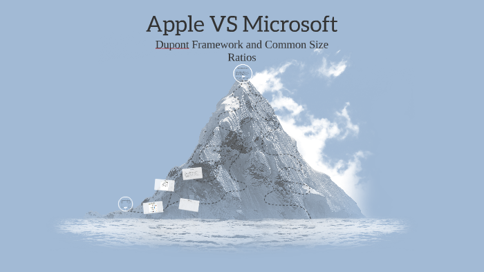 Apple VS Microsoft by John Verville on Prezi
