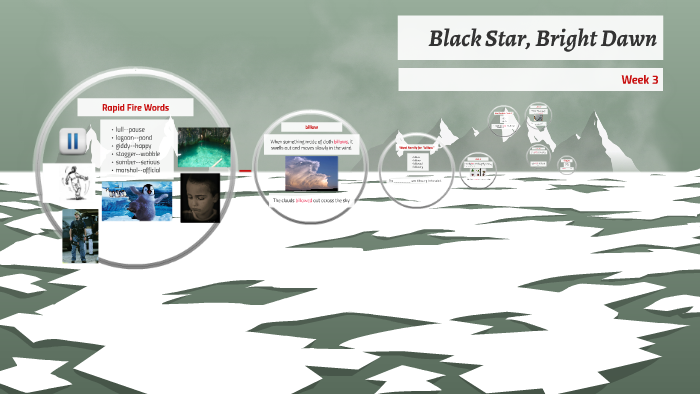Black Star, Bright Dawn by Anne McCaslin on Prezi