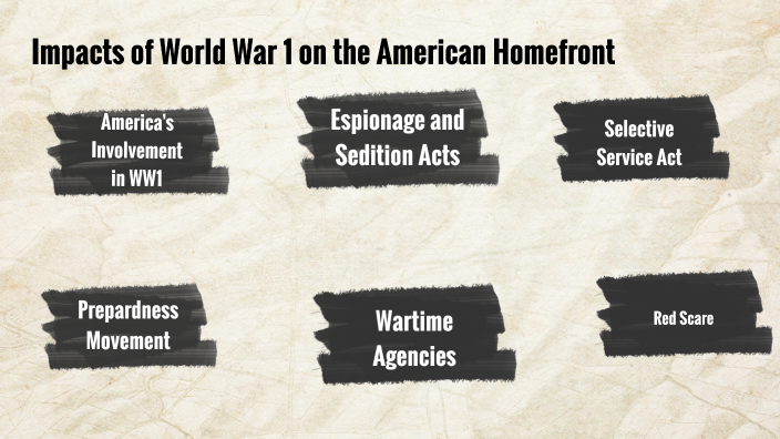 Effects of World War One on the American Homefront by Samantha Scalzini ...