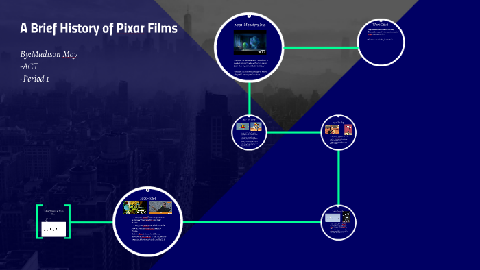 A Brief History of Pixar Films by Madison Moy on Prezi