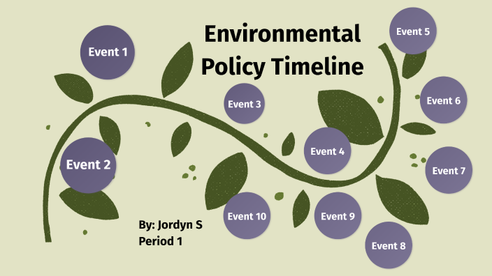 APES Environmental Policy Timeline by Jordyn Solak on Prezi