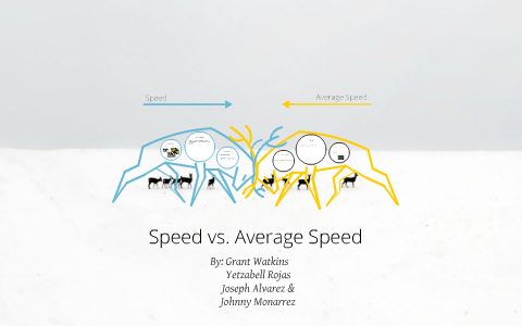 Speed vs. Average Speed by yetzabell rojas on Prezi