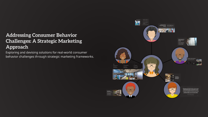 Addressing Consumer Behavior Challenges: A Strategic Marketing Approach ...