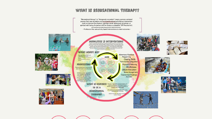 What is Recreational Therapy? by Sam A on Prezi