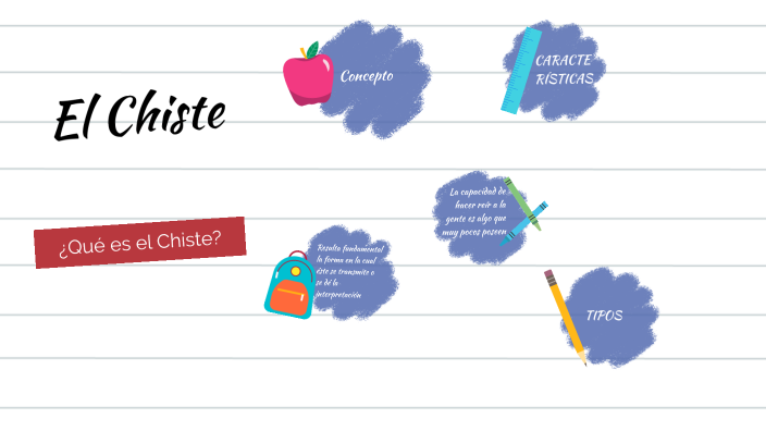 El Chiste by Jacqueline Pahua on Prezi