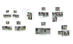 Structure Project by Bridget DeMarse on Prezi