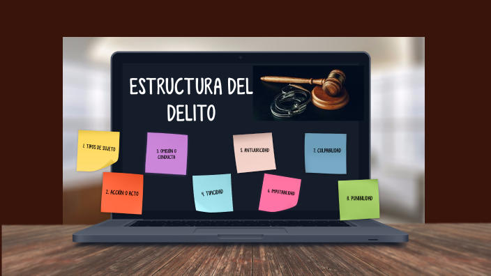 Estructura del Delito by Karen Diaz on Prezi