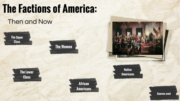 The Factions of America: Then and Now by Marie Dums on Prezi