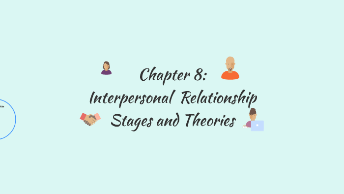 Six-Stage Relationship Model by Shamika Lozano on Prezi
