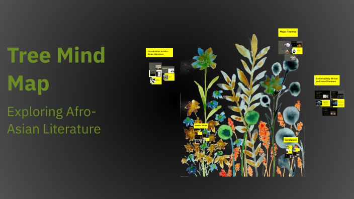 Tree Mind Map by Bea May Nuñez on Prezi