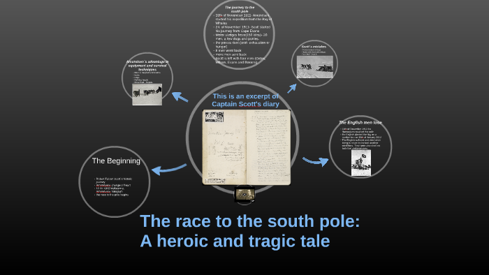The race to the south pole: A heroic and tragic tale by Alexander Eide ...