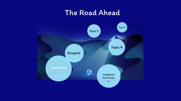 Graficadores by Willy Figueredo on Prezi