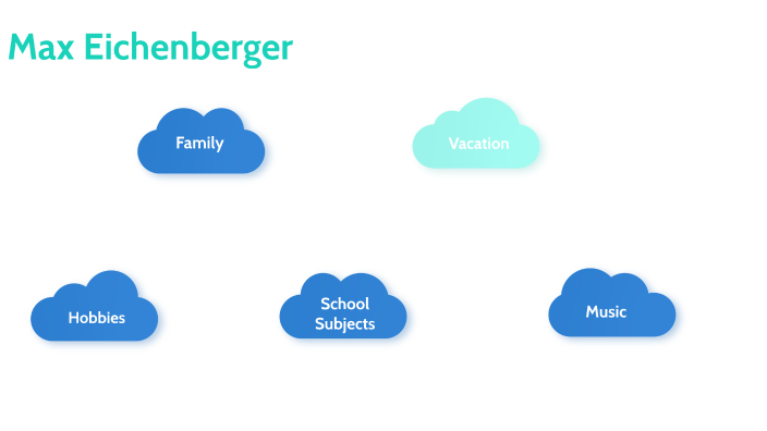 Max Eichenberger 6 by Max Eichenberger on Prezi