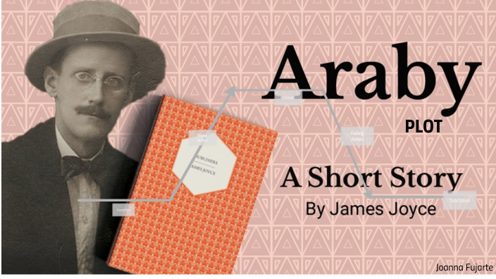 Araby: Plot by JOANNA FUJARTE ASCENCIO on Prezi