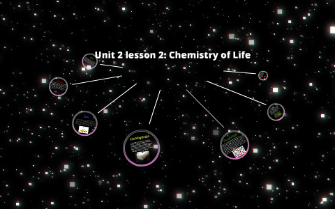 Unit 2 Lesson 2: Chemistry of Life by ocean jarrett