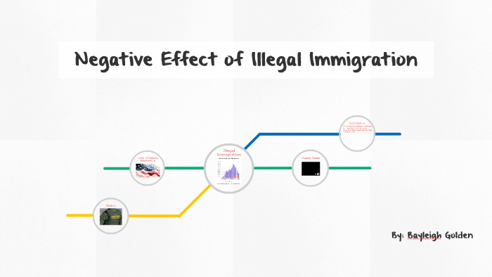 Negative Effect of Illegal Immigration by Bayleigh Golden on Prezi