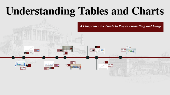 Understanding Tables and Charts by Cem Gökmen on Prezi