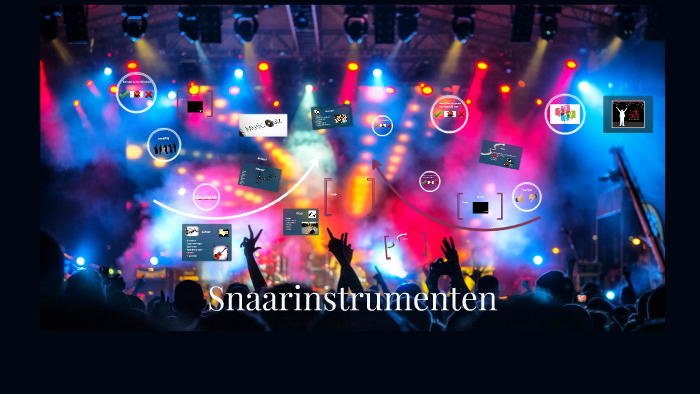Elektronische instrumenten by sa hus on Prezi