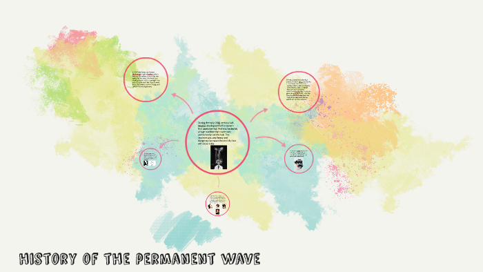 history of the perm by Katlin Sistrunk on Prezi