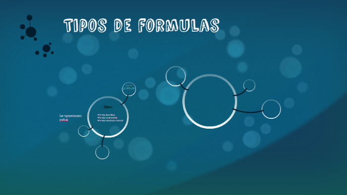 Tipos de formulas by Anna Itzcoatl on Prezi