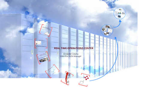 Real Time Operations Center - Weatherford by Alexander Concha on Prezi