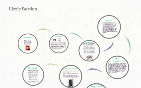 Lizzie Borden Presentation By Annabel, Autumn, and Rachel by Rachel ...