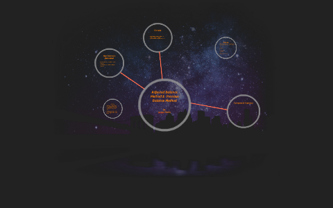 Adjusted Balance Method by on Prezi
