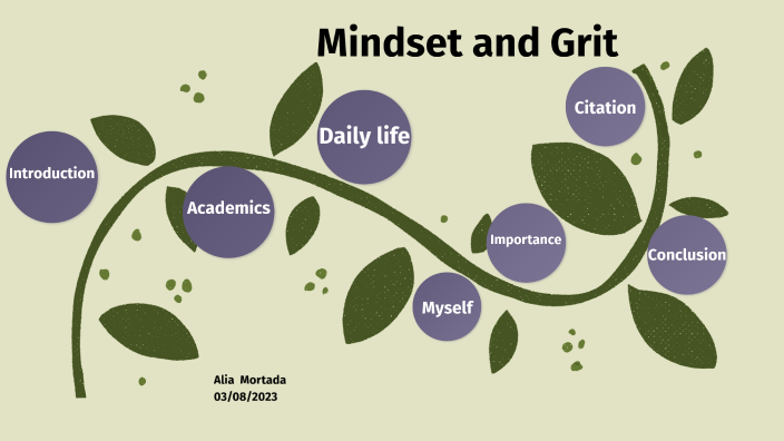 Alia Mortada: Mindset and Grit by alia mortada on Prezi